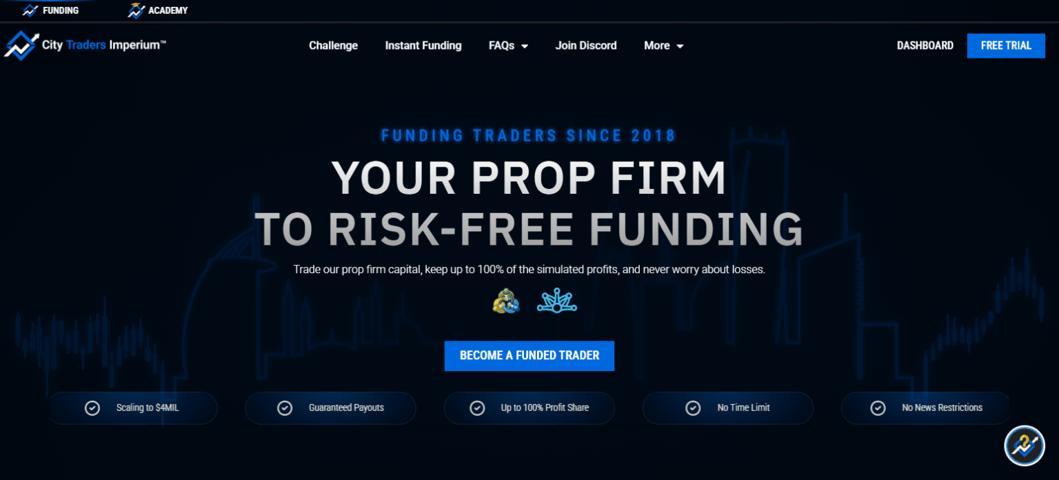Top 10 Daily/Weekly Payout Prop Firms for Traders in 2025 - PropFirm Lion