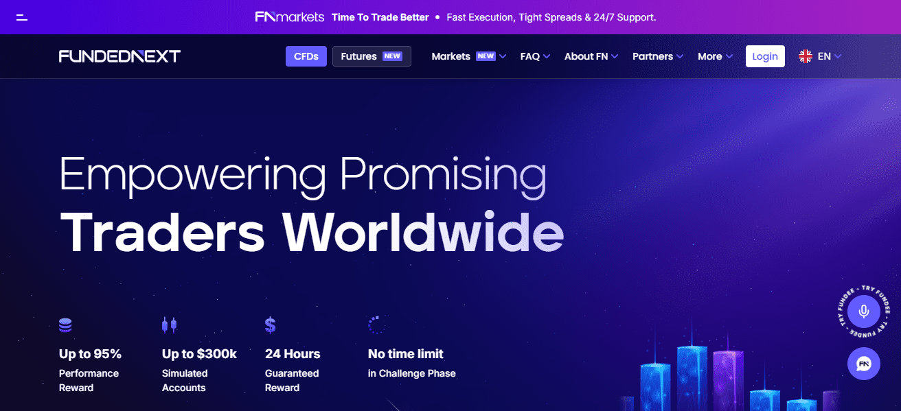 11 Best Prop Firms That Accept Visa for Easy Funding